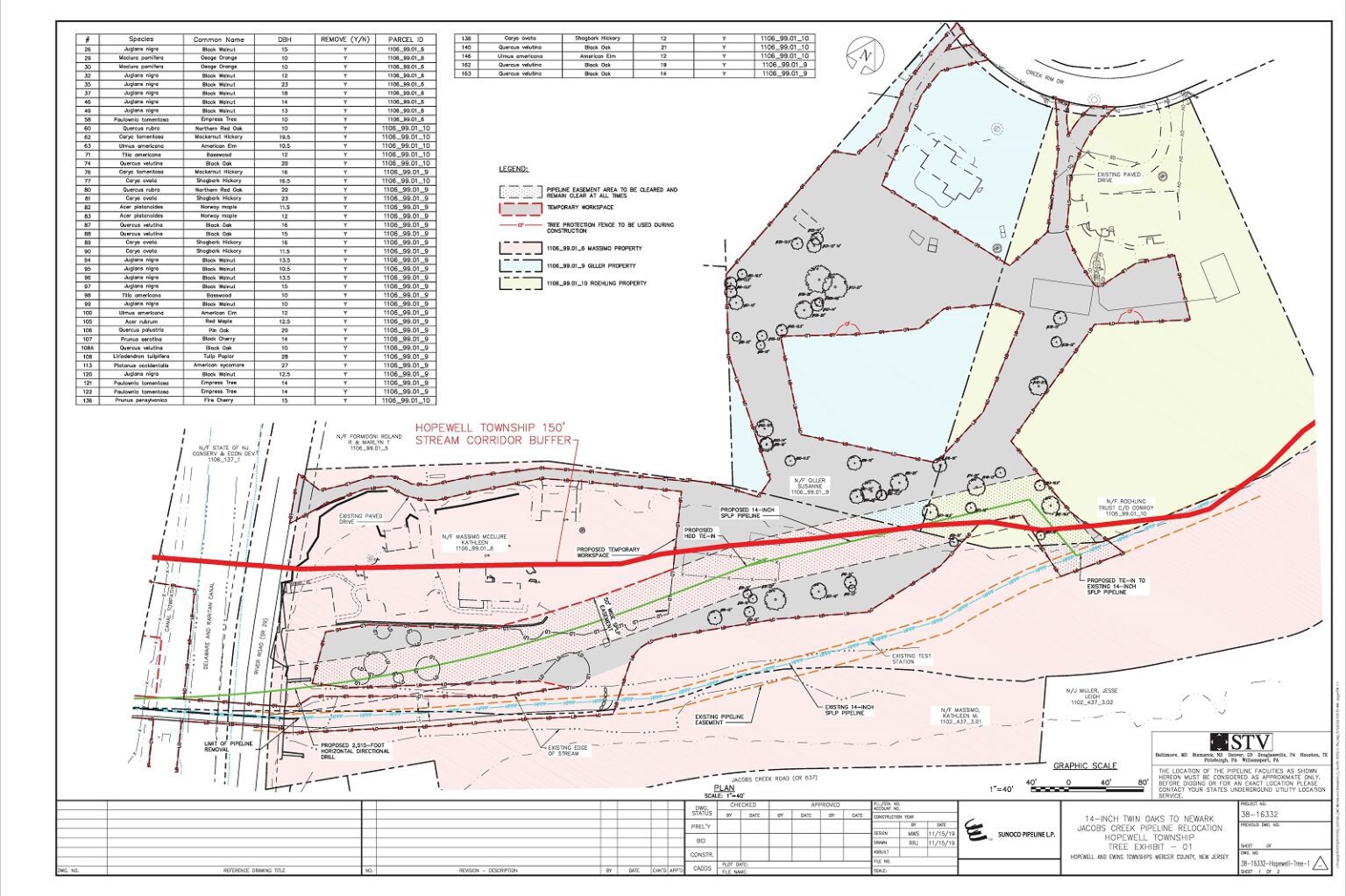 Jacobs Creek Pipeline Project – Delaware Riverkeeper Network